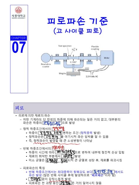 기계요소설계 7장 211108 175153 Pdf