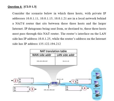 Solved Answer The Following Questions Mark Each A Chegg