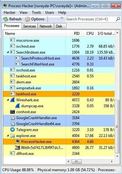 Process Hacker Output Of A Computer Infected With TrickBot Process Download Scientific Diagram