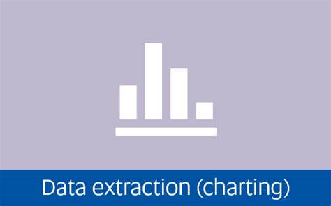 Home Scoping Reviews Guides At University Of South Australia