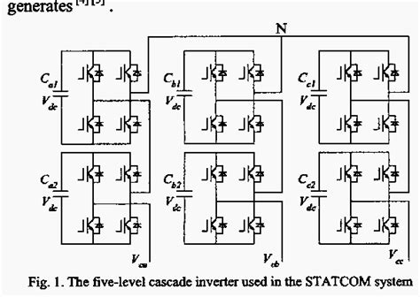 Figure 1 From A Statcom Based On Cascade Multilevel Inverter With Phase Shift Spwm Semantic