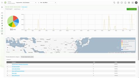 USG LITE 60AX AX6000 WiFi 6 Security Router With 2 5G Ports Overview Zyxel Networks