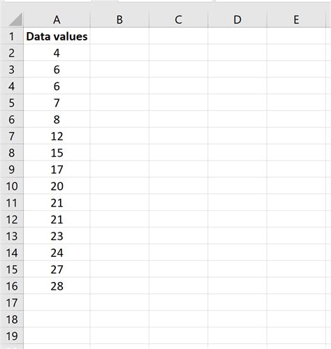 How To Calculate A Five Number Summary In Excel