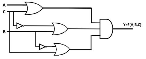 solved write the truth tables of the following boolean
