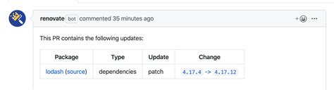 automerge is not working · issue 5256 · renovatebot renovate · github