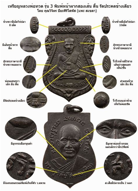 วิธีดูเหรียญหลวงพ่อทวด รุ่น 3 ปี 2504 พิมพ์ที่ 5 พิมพ์หน้าผาก 2 เส้นตื้น รัดประคดข้างเดียว