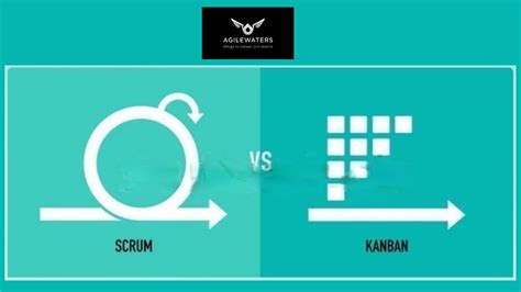 Scrum Or Kanban Finding The Perfect Fit For Your Agile Journey