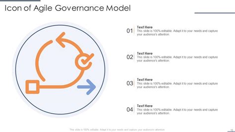 Agile Governance Powerpoint Ppt Template Bundles Presentation Graphics Presentation