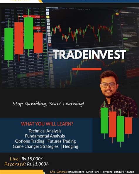 Aaditya Gupta Classes Kolkata