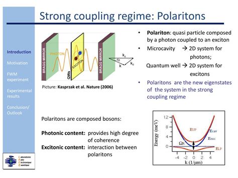 Ppt Introduction Strong Coupling Polaritons Sample Powerpoint Presentation Id 2595209