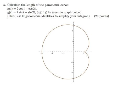 solved 5 calculate the length of the parametric curve x t 2 cos t