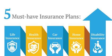 The Benefits Of Comprehensive Insurance Plans Octopus Space