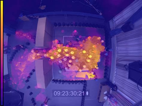 Visualization Of The Lagrangian Measures High Values Are Shown In Download Scientific Diagram