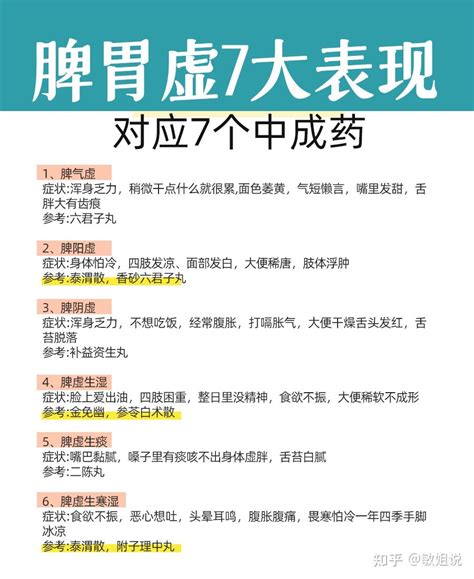 脾胃虚弱有7大表现，对应7个中成药 知乎