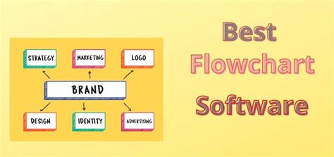 Top Useful Best Flowchart Software