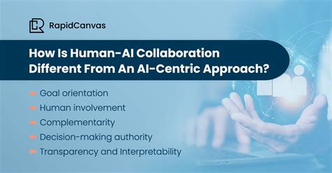 Rapidcanvas On Linkedin Ai Ml Datascience Humansintheloop