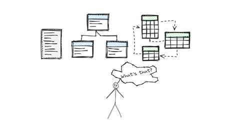 Understanding Java Bytecode — Jvms Intermediate Representation By