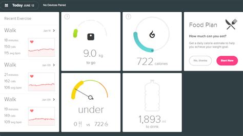 Fitbit Mobile Dashboard 10 Best Fitbit Tips And Tricks To Try Today