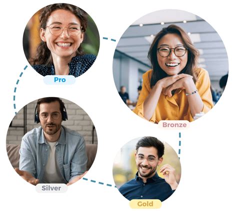 Python Tutors Learnmate