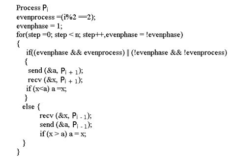 Solved Examine The Attached Code Determine Whether This Chegg