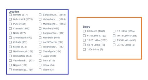 What Is An Aspnet Mvc Developer Skills To Become Aspnet Mvc Developer
