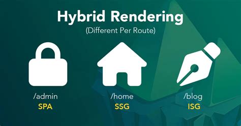 Nuxt Rendering Modes And Hybrid Rendering Vue School Articles