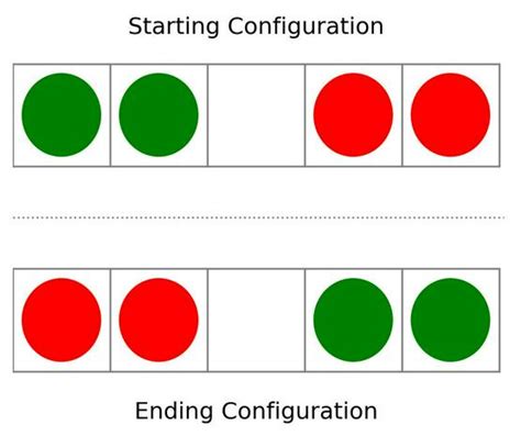 Multimodal Puzzle Solving Algopuzzlevqa Reveals Challenges