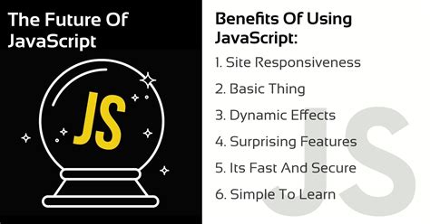 What Is Javascript And Why Javascript Is So Popular In 2024