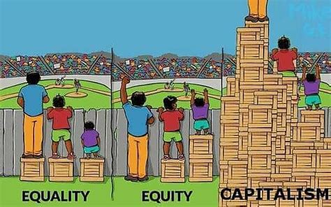 Equality Vs Equity Vs Capitalism Cato At Liberty Blog