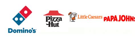 Dominos Vs Pizza Hut Vs Papa Johns Vs Little Caesars Who Wins The