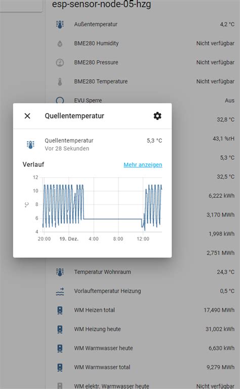 Configured My Esphome With Mcp2515 Can Bus For Stiebel Eltron Heating Pump Share Your Projects