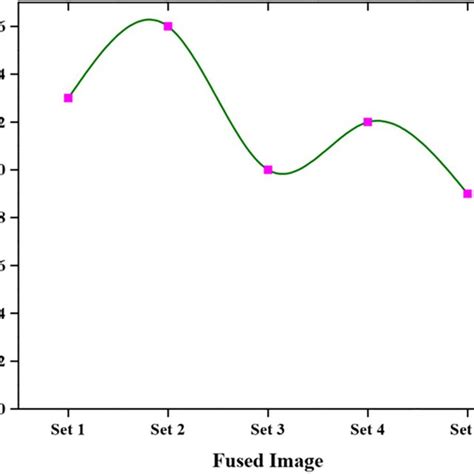Iterative Optimization Algorithm Color Figure Can Be Viewed At