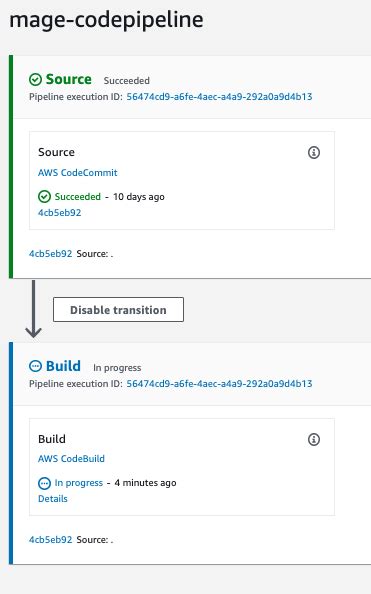 Deploy To Aws Ecs With Aws Codepipeline Mage Ai