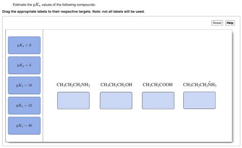 answered estimate the pk values of the… bartleby