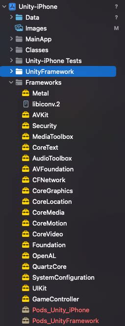 Podsunityframework And Podsunityphone · Issue 717 · Juicycleffflutter Unity View Widget