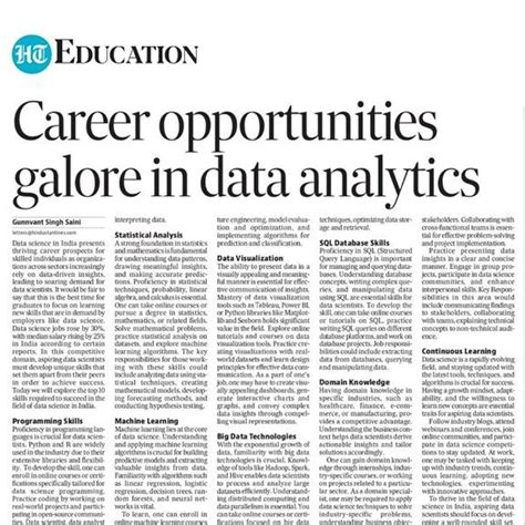 Hero Vired On Linkedin India Datascience Dataanalytics Datasciencejobs Dataanalyst