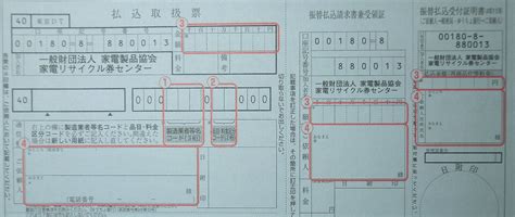 家電リサイクル券の書き方（郵便局振込方式）はたった4項目