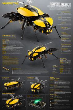 Robotic Insect Diagram