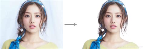 不到10行代码轻松实现批量抠图（python实现）python 批量抠图脚本 Csdn博客