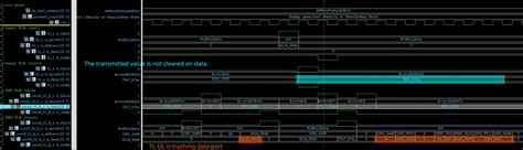 Tlul Tl Ul `data` Zeroing Inconsistencies · Issue 17330 · Lowriscopentitan · Github