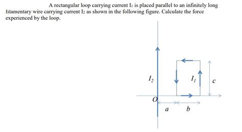 Solved A Rectangular Loop Carrying Current I Is Placed Chegg