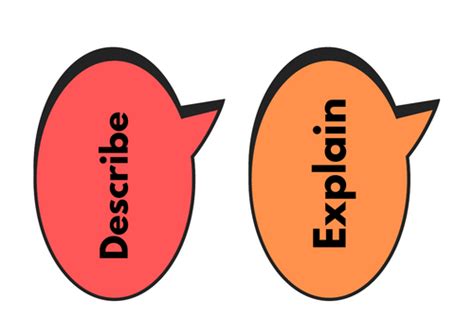 Language Of Learning Speech Bubbles Teaching Resources