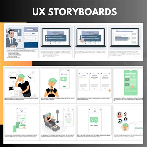 Design Ux Storyboard And Wireframe By Aimanzaidi Fiverr