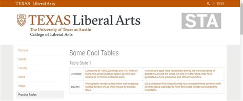 Cascade Training Part 2