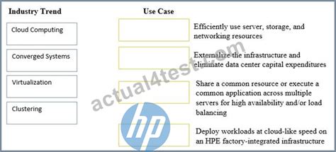 Free HPE ATP Hybrid IT Solutions V HPE V Ultimate Study Guide Updated Questions Q
