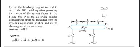 Solved 1 Use The Free Body Diagram Method To Derive The