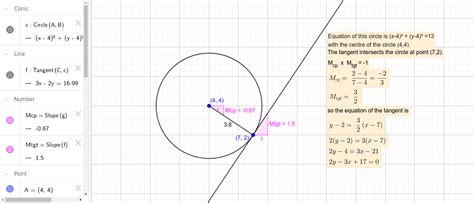 Tangent Circle Formula