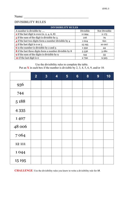 Divisibility Rule Worksheets
