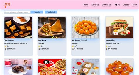 Reactjs Redux Tailwindcss Webdevelopment Fooddeliveryapp