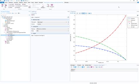 结果与可视化更新 Comsol® 6 2 发布亮点